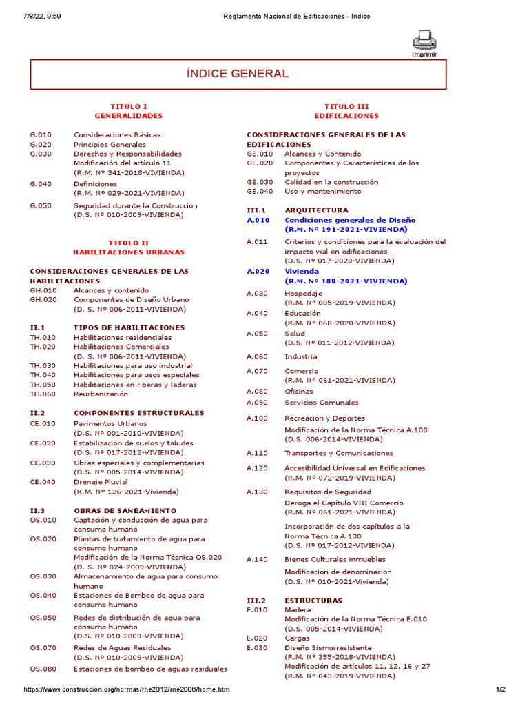 Rne Reglamento Nacional De Edificaciones Pdf