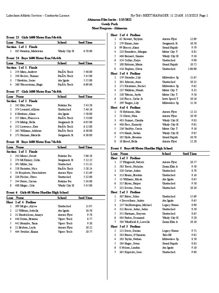 Akinosun Elite Invite Meet Program | PDF