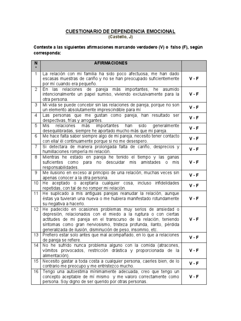 Cuestionario de Dependencia Emocional | PDF | Ansiedad | Sicología
