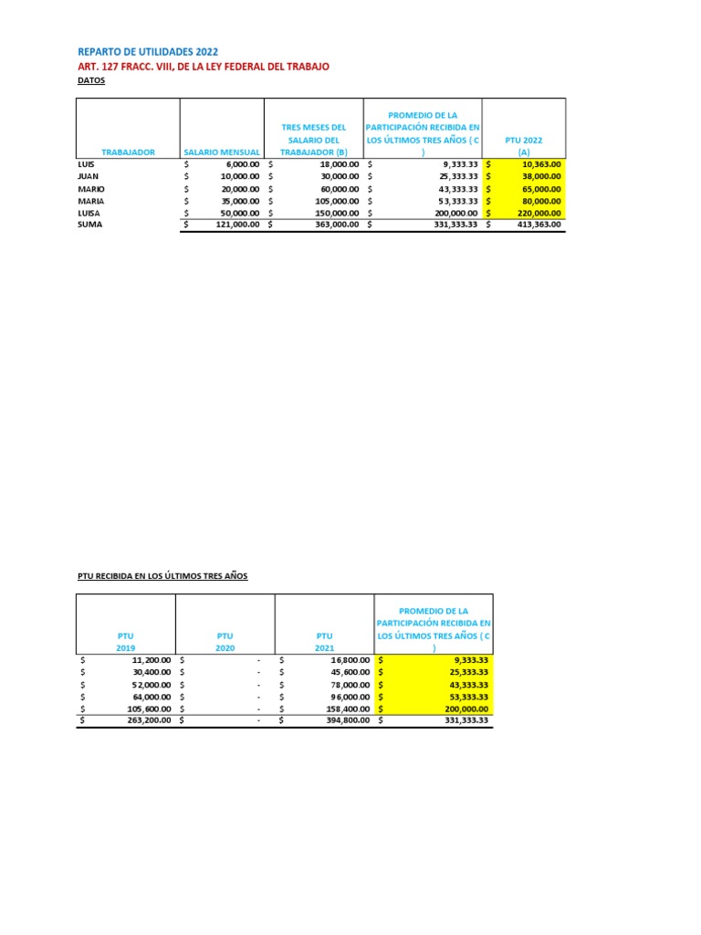 05 Retención Del Isr Ley y Reglamento 2022 - Cadefi | PDF | Impuestos ...
