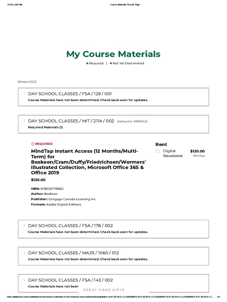 Course Materials List | PDF | Publishing