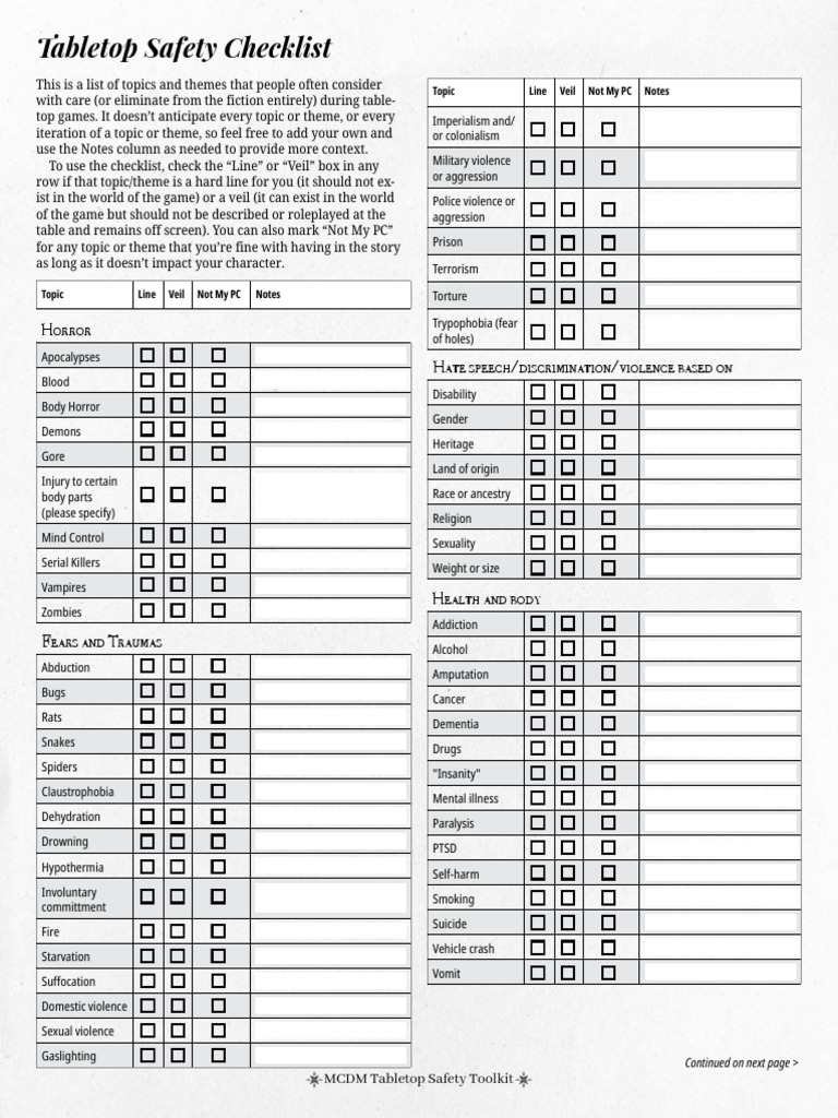 MCDM Tabletop Safety Checklist | PDF