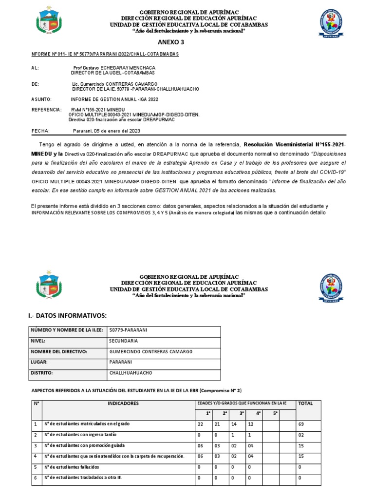 Informe de Gestion Anual - Iga 2022 | Descargar gratis PDF | Aprendizaje | Método de enseñanza