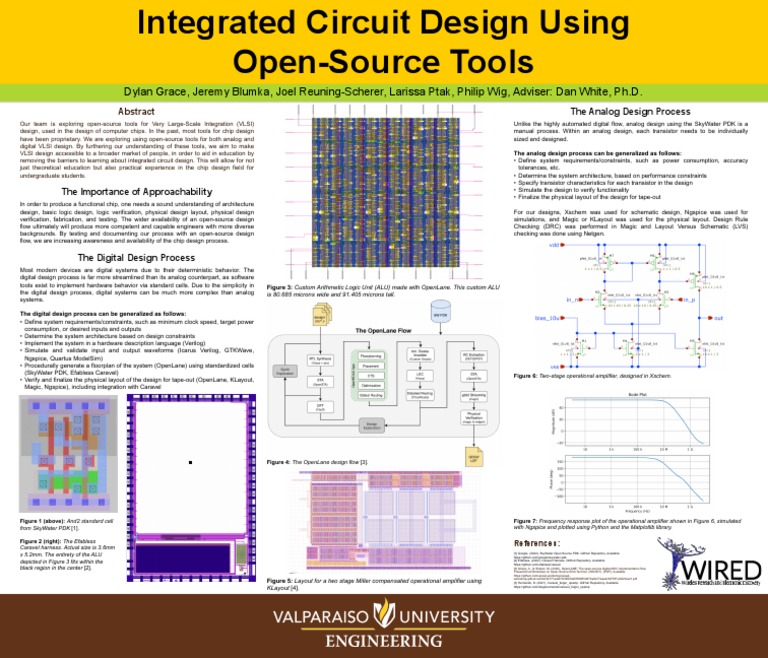 Custom Integrated Circuit Design Using Open-Source Tools | PDF ...