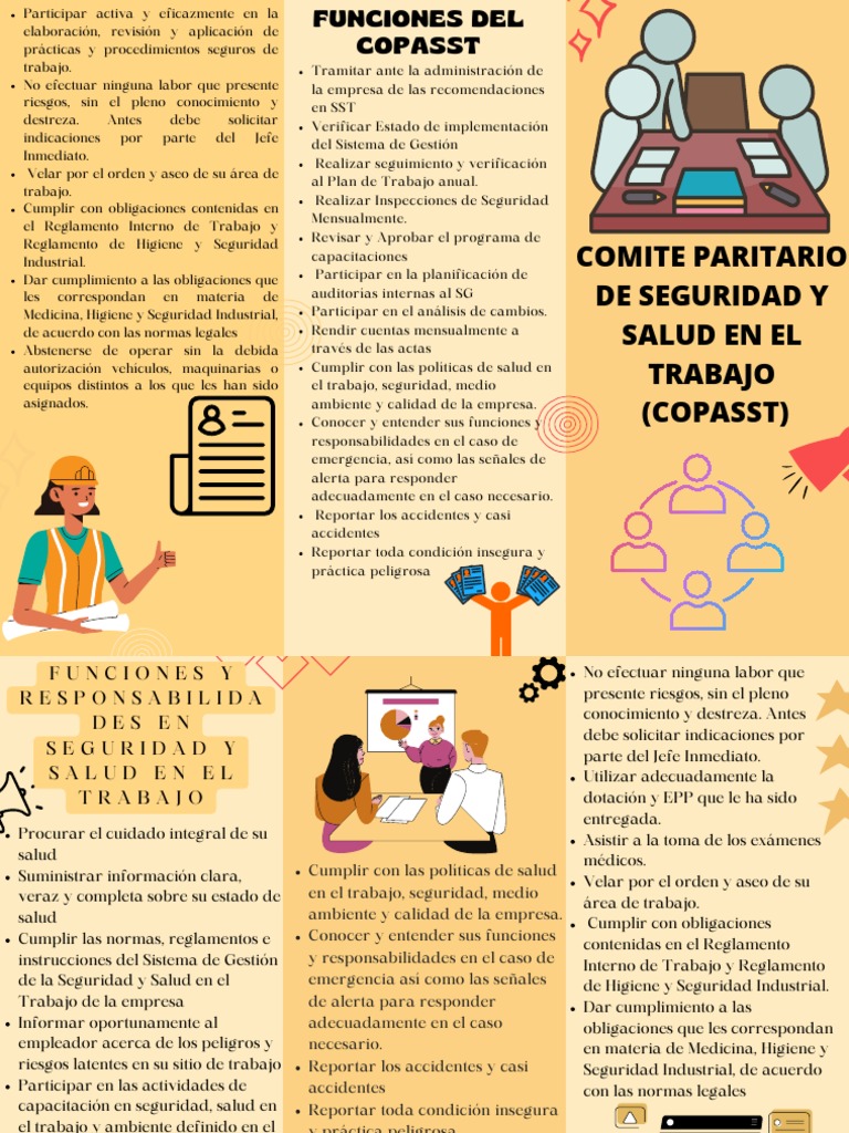 Funciones del COPASST en SST | PDF | Valores