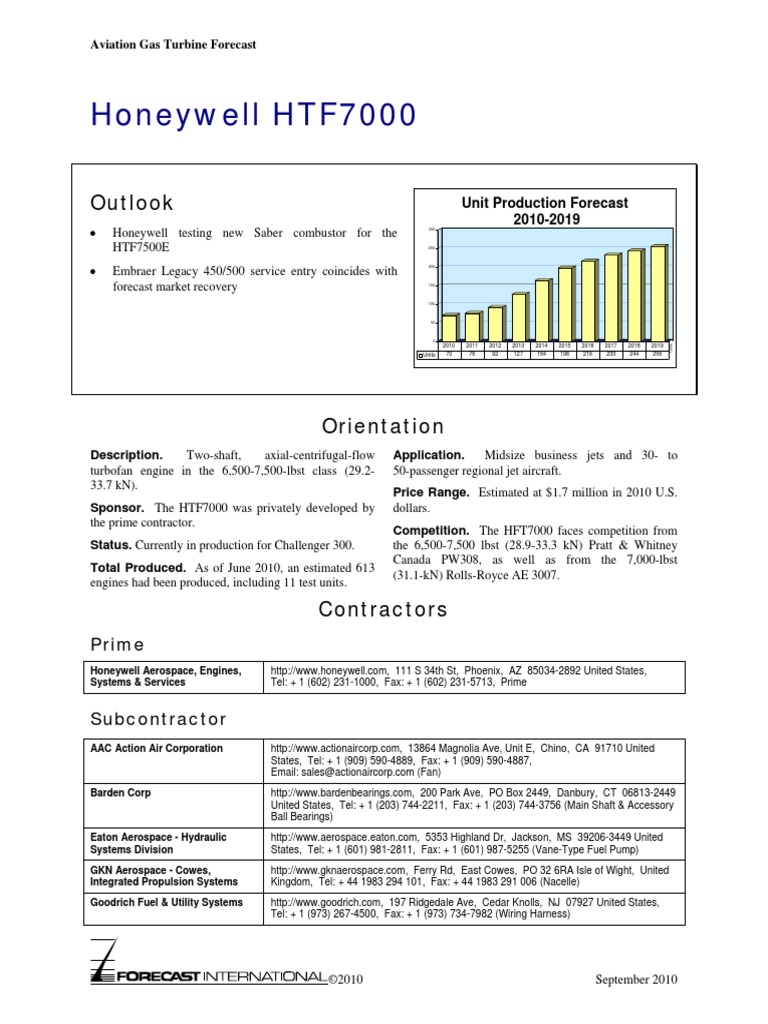 (2010-09) Aviation Gas Turbine Forecast - Honeywell HTF7000 | PDF ...