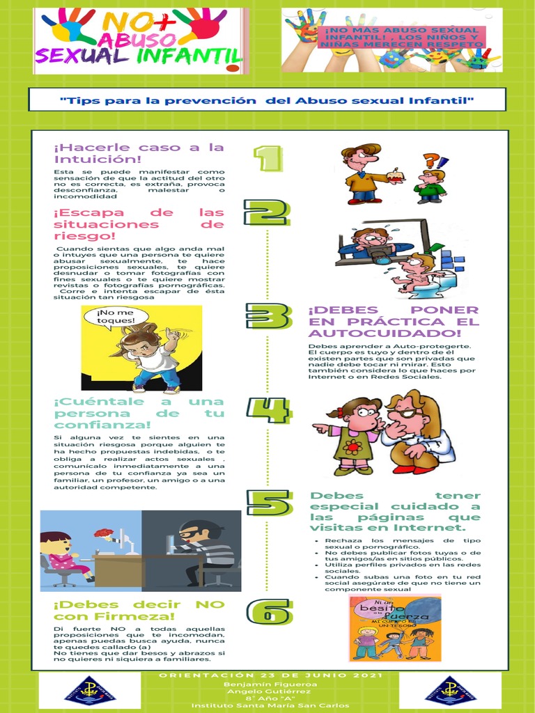 Afiche Prevención Del Abuso Sexual | PDF