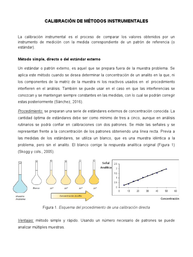 Calibración de Métodos Instrumentales | PDF