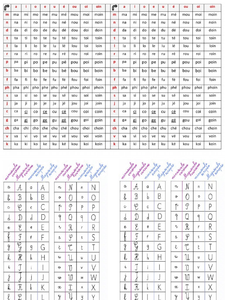 Script - Cursive + Tableau Syllabique | PDF