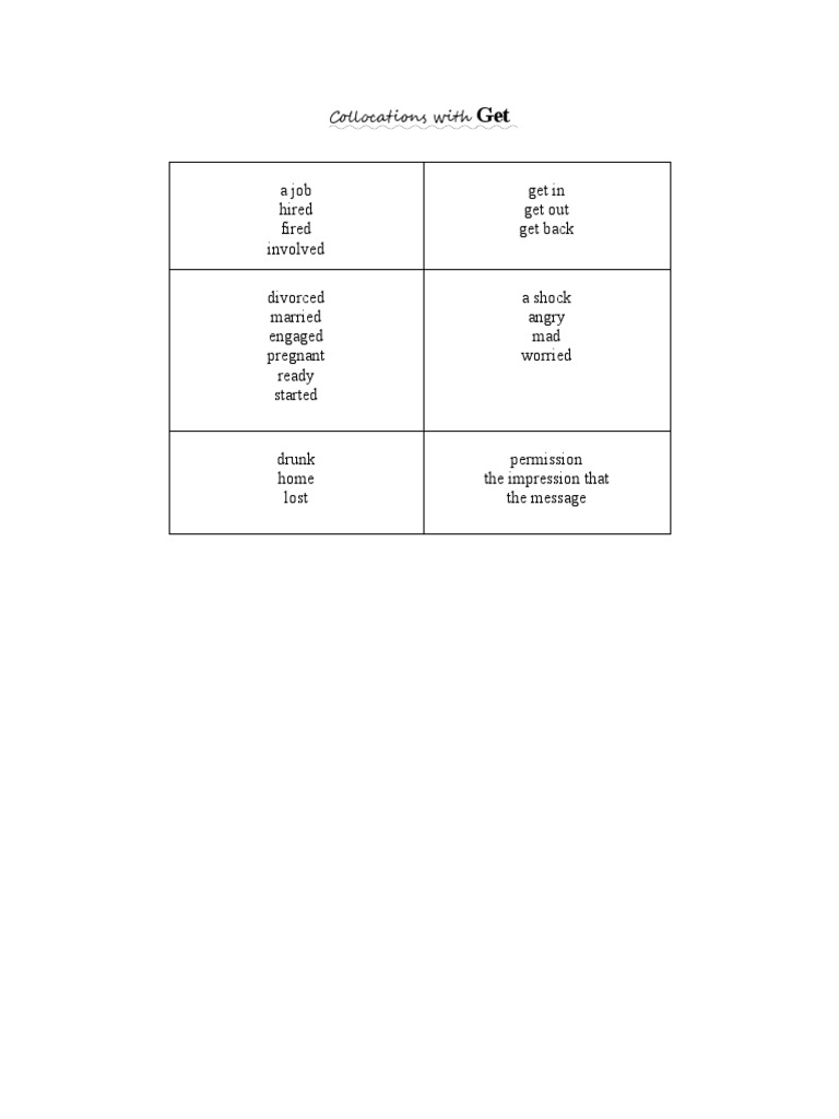 Collocations With Get | PDF