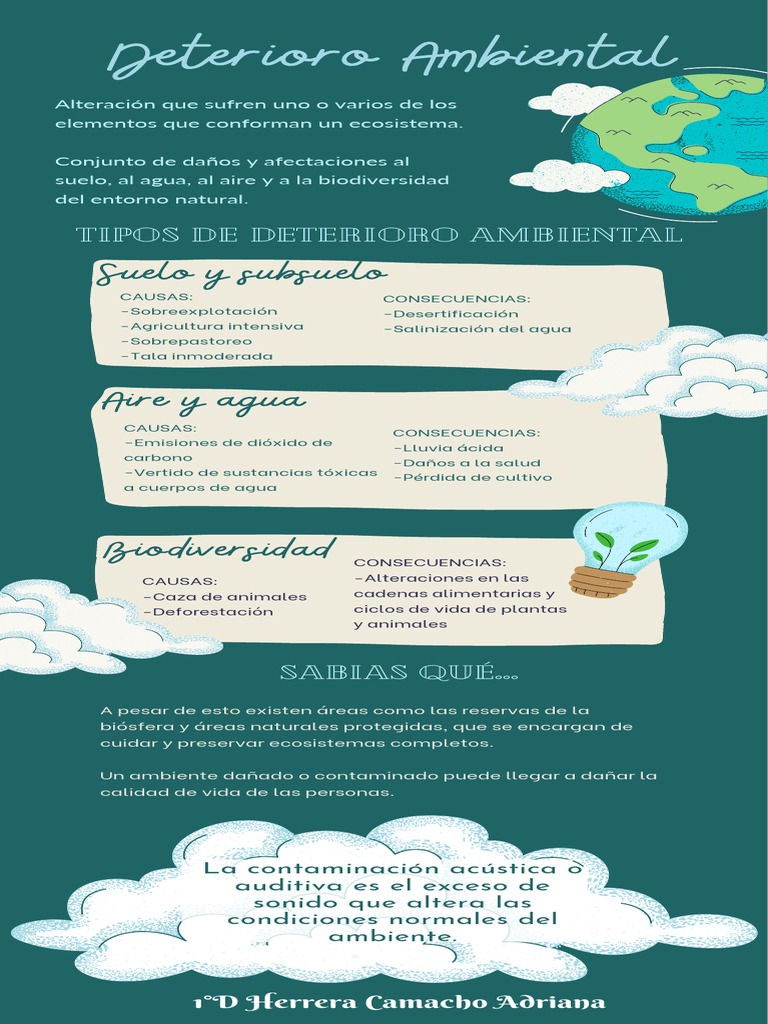 Causas y Consecuencias del Deterioro Ambiental | PDF | Ciencia y matemáticas