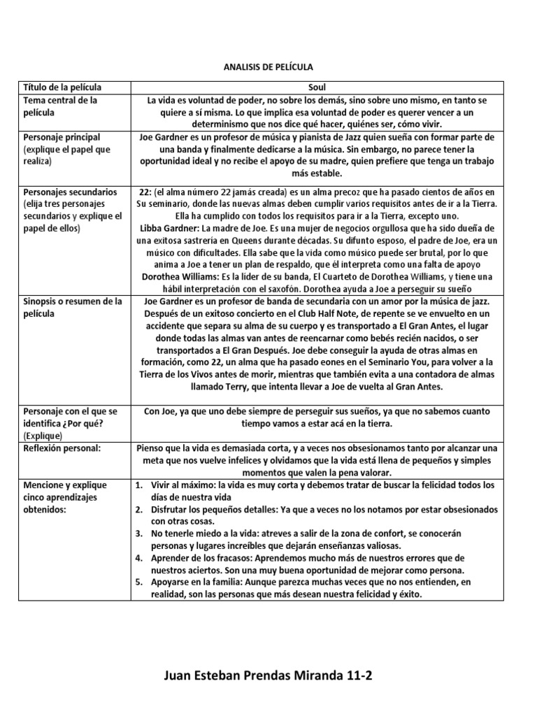 Tarea - ANALISIS DE PELÍCULA-1 | PDF