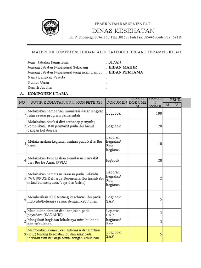 Instr PORTOFOLIO UKOM ALIH KATEGORI BIDAN | PDF