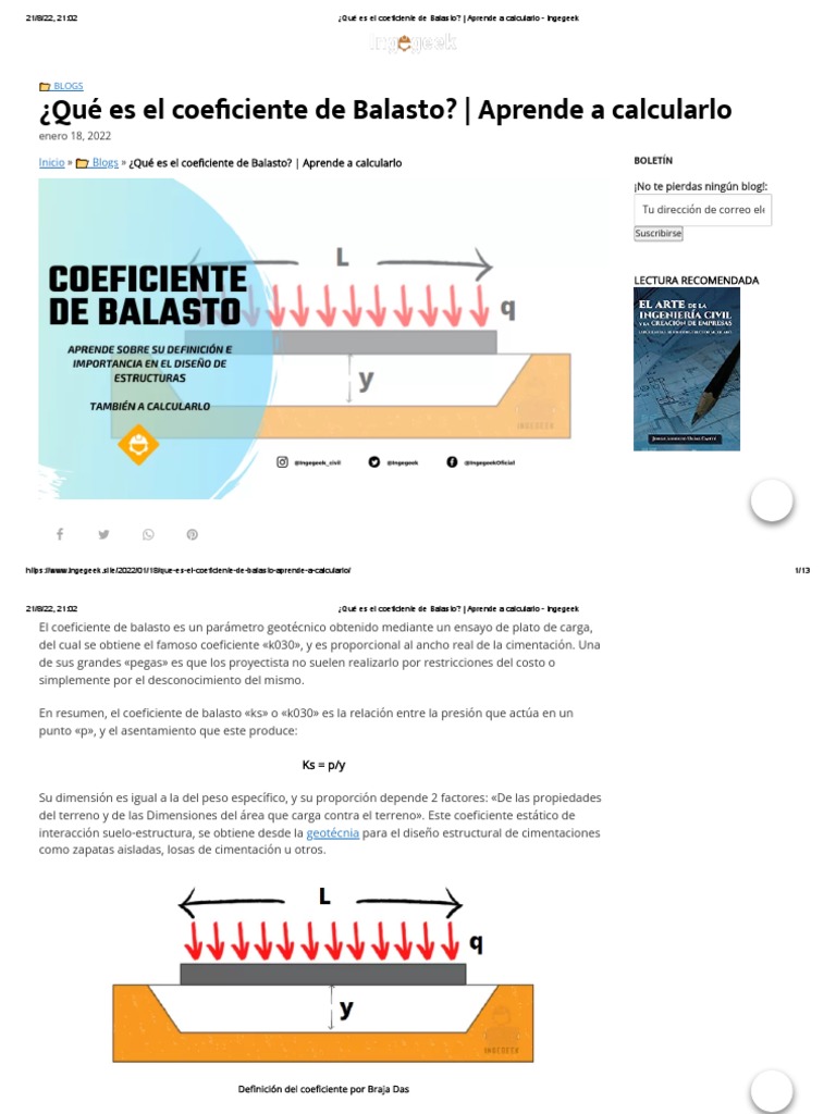 Coeficiente de Balasto: Definición y Cálculo | PDF | Fundación ...
