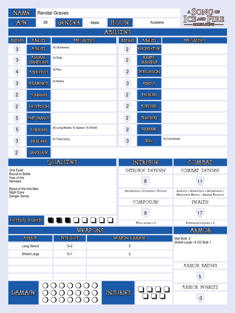Character Profile: Rendal Graves | PDF | Military | Equipment