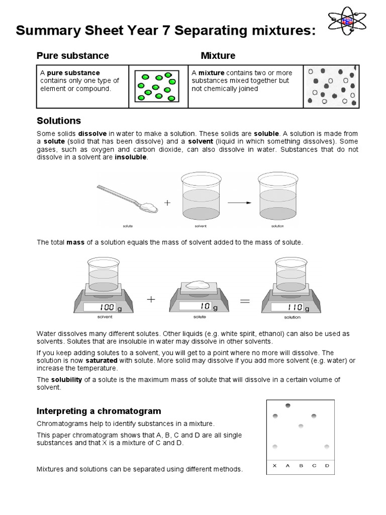 Y7 Separating Mixtures | PDF | Solubility | Mixture