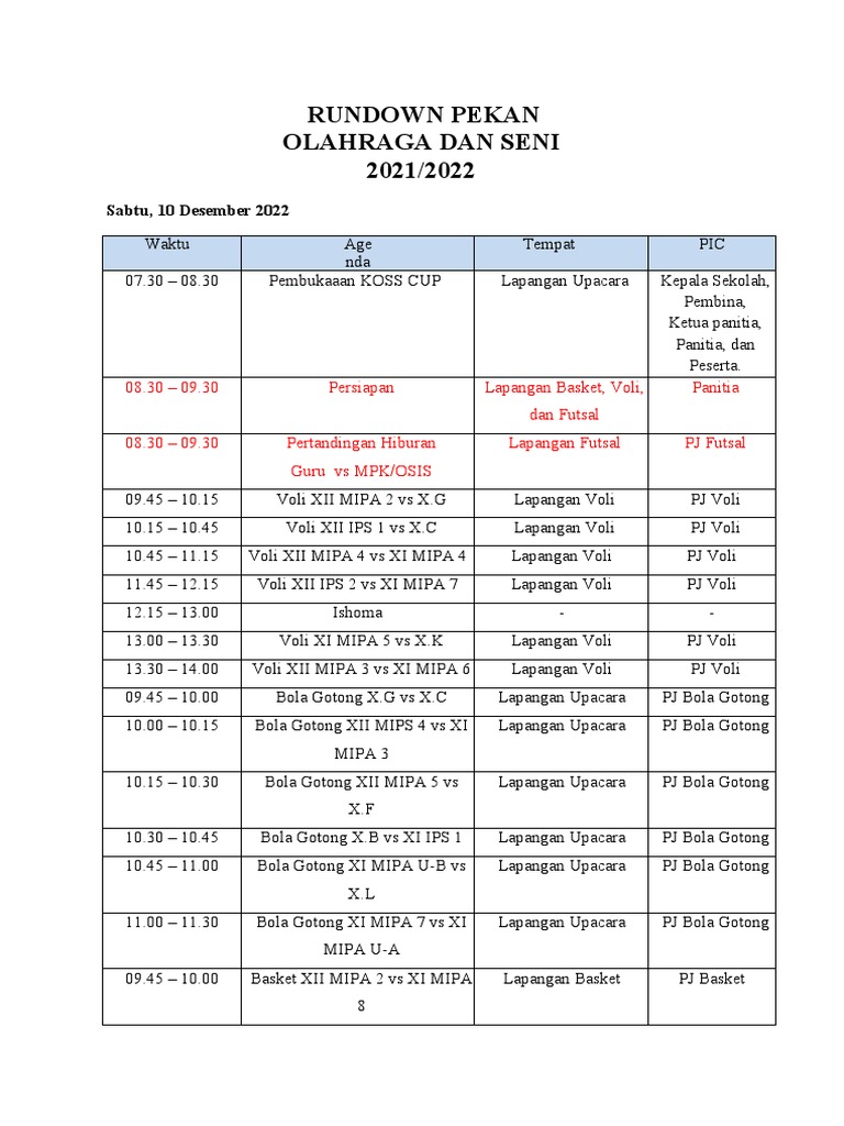Rundown Porseni - Sabtu, 10 Desember 2022 | PDF