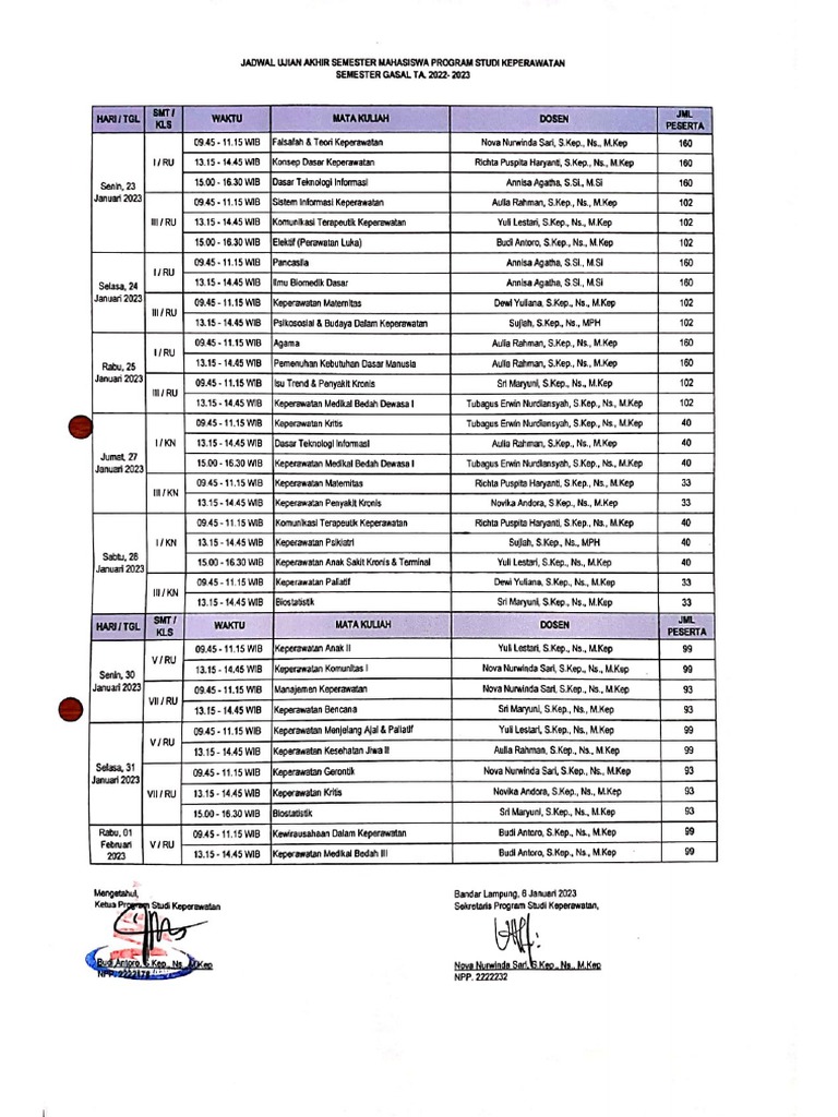 Jadwal UAS GASAL TA.2022-2023 | PDF