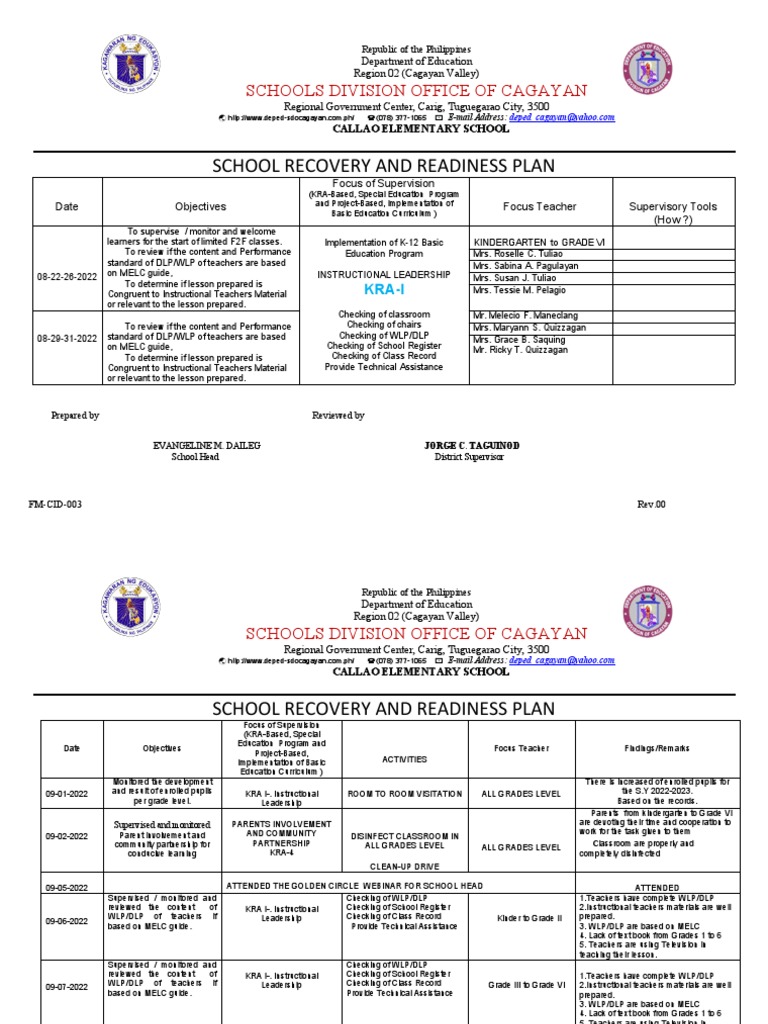 Callao Elementary School Recovery Plan | PDF | Teachers | Classroom