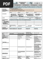 Day 1 Day 2 Day 3 Day 4 Day 5: C. Learning Competencies / Objectives ...