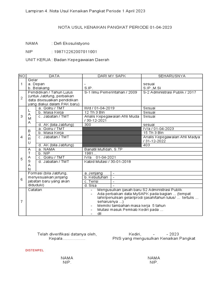 Contoh Nota Usul KP | PDF