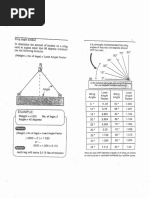 Sling Tension and Load Calculations | PDF