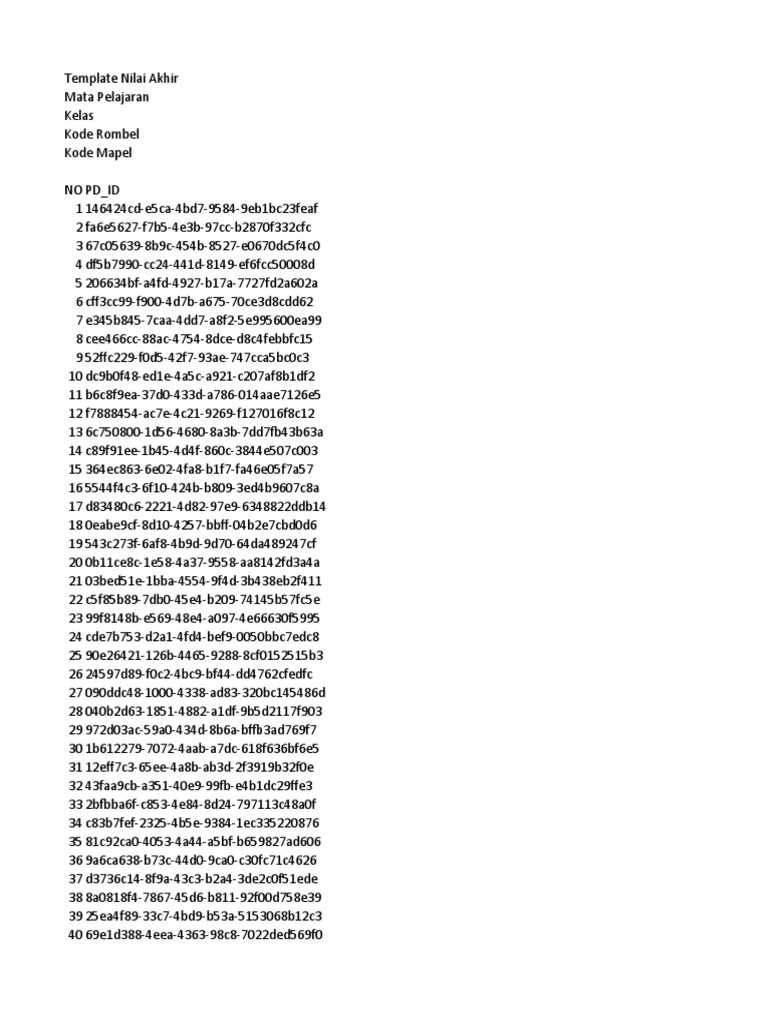 Template Nilai Akhir Mata Pelajaran Projek IPAS Kelas X TKJ | PDF