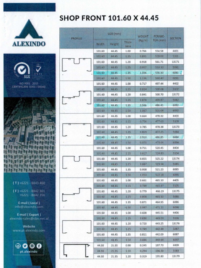 Shop Front Alexindo | PDF