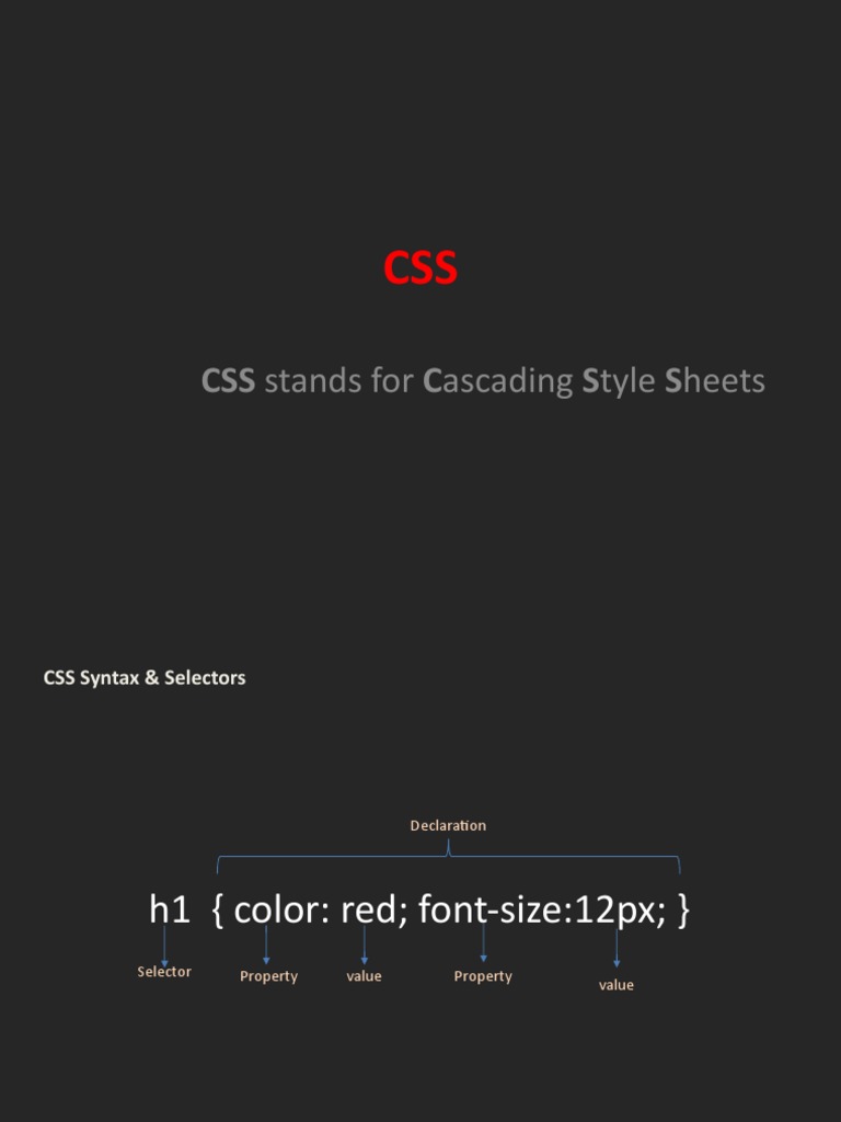CSS Stands For Cascading Style Sheets | Download Free PDF | Written ...