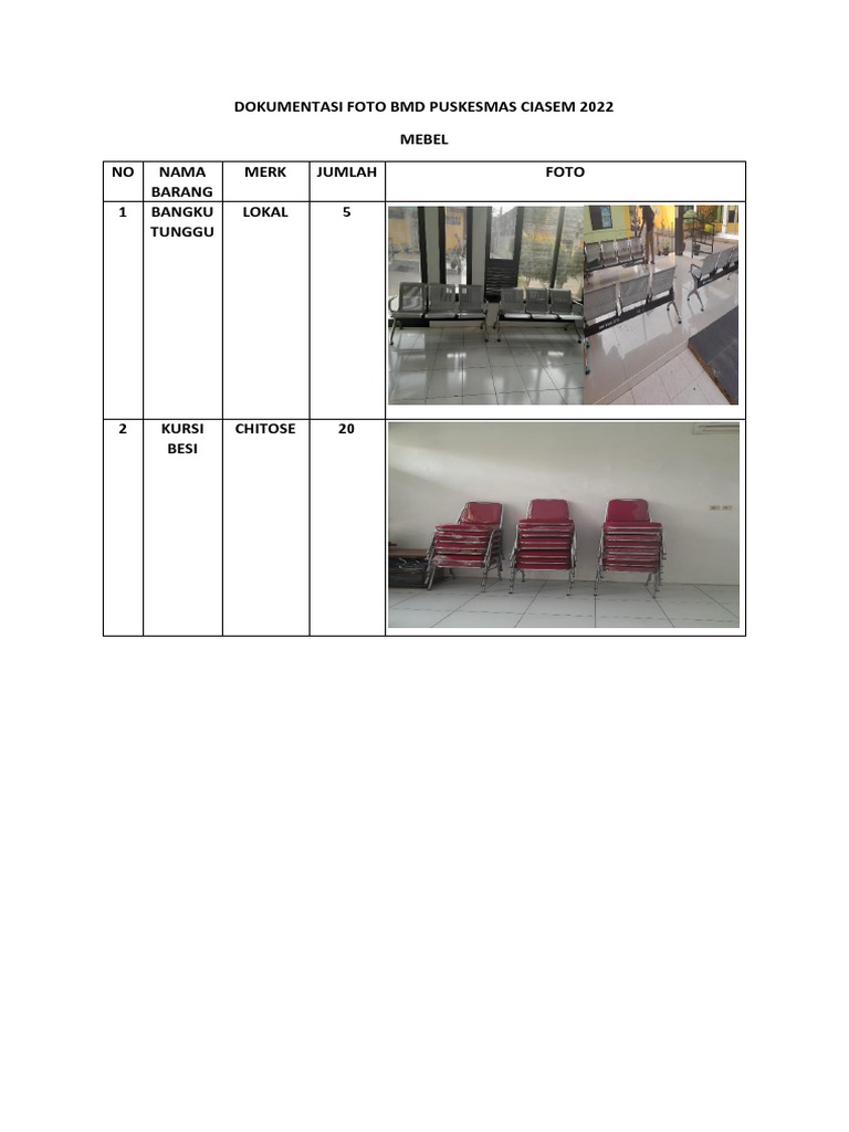 Dokumentasi Foto BMD Puskesmas Ciasem 2022 | PDF