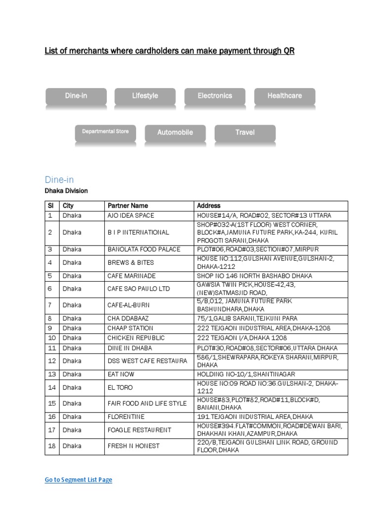 List of merchants where cardholders can make QR code payments | PDF ...