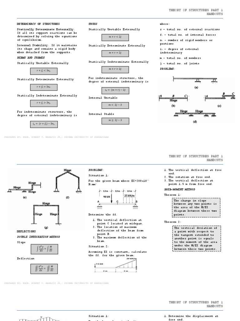 Theory of Structures Part I Handout | PDF | Beam (Structure ...