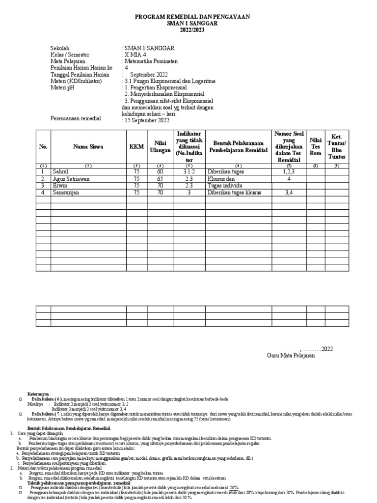 Format Remedial Dan Pengayaan K13 SD 2019 2020 | PDF