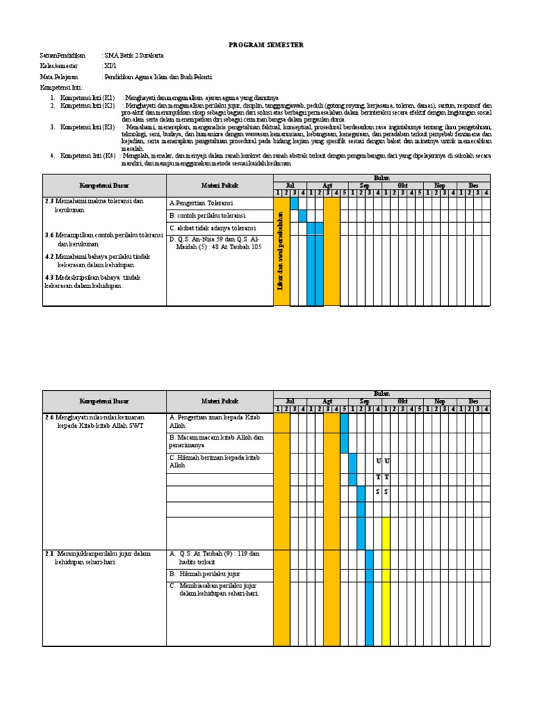 Farida - Promes Pai Xi | PDF