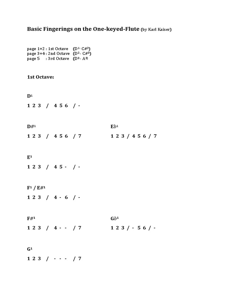 Basics One-Keyed Flute | PDF