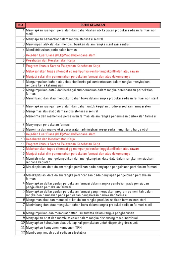 PLANNING AND DATA COLLECTION | PDF