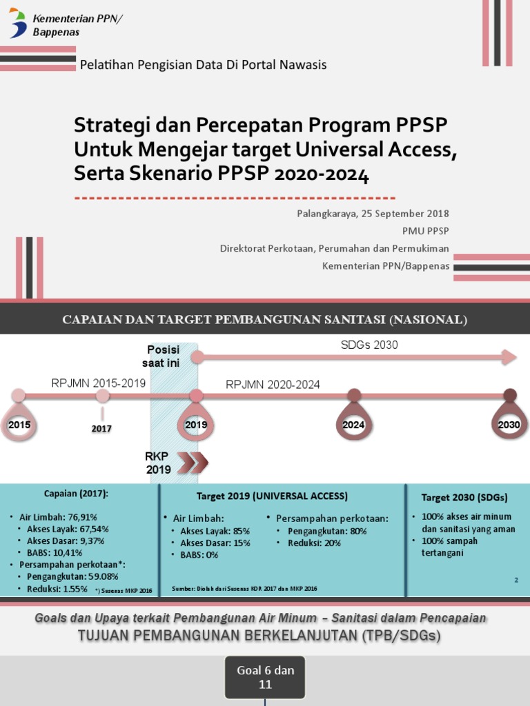 (PMU PPSP) PPSP Kalimantan Tengah - Strategi Dan Skenario - NMF - 1 | PDF