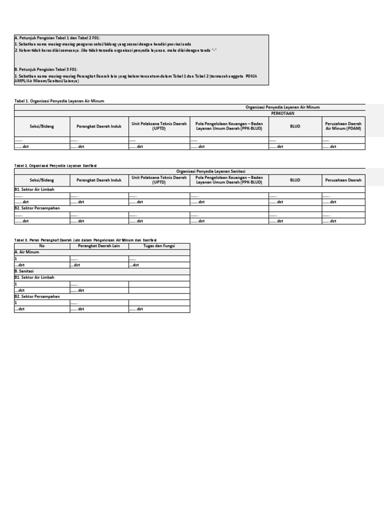 Form Isian PPSP - Sanitasi Air Minum - Kickoff-EDIT | PDF