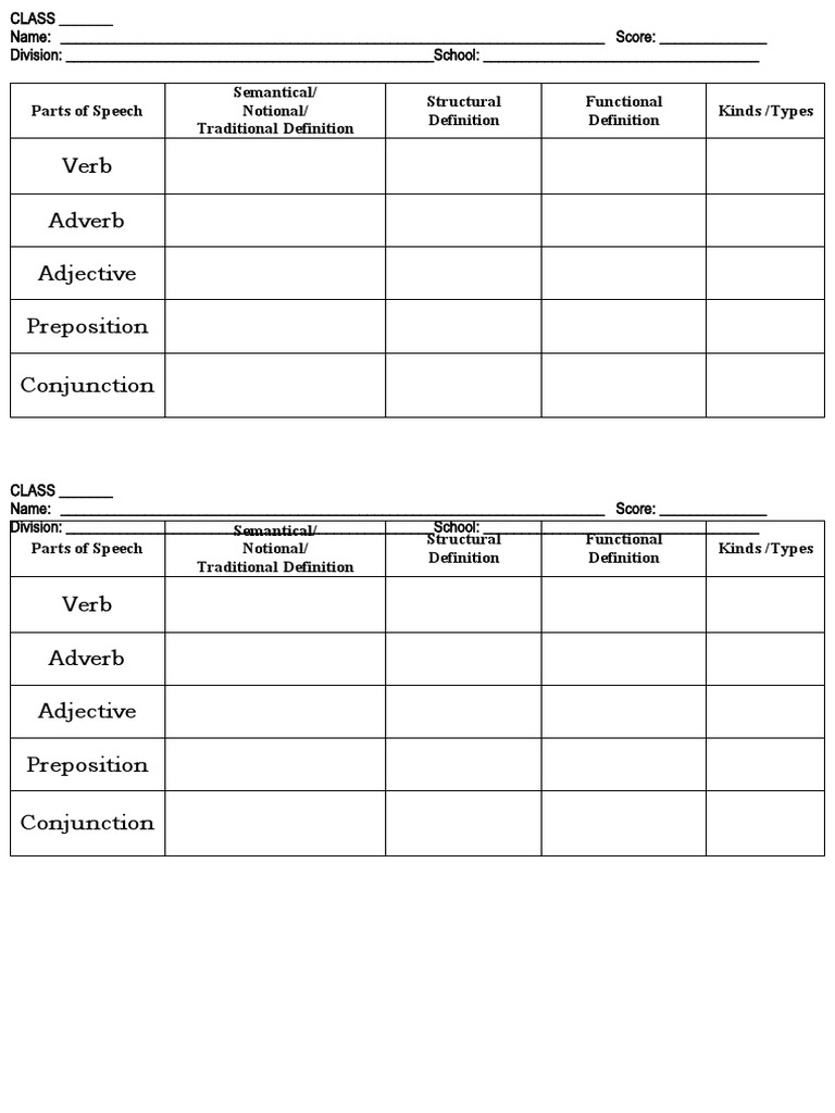 Activity Sheet | PDF