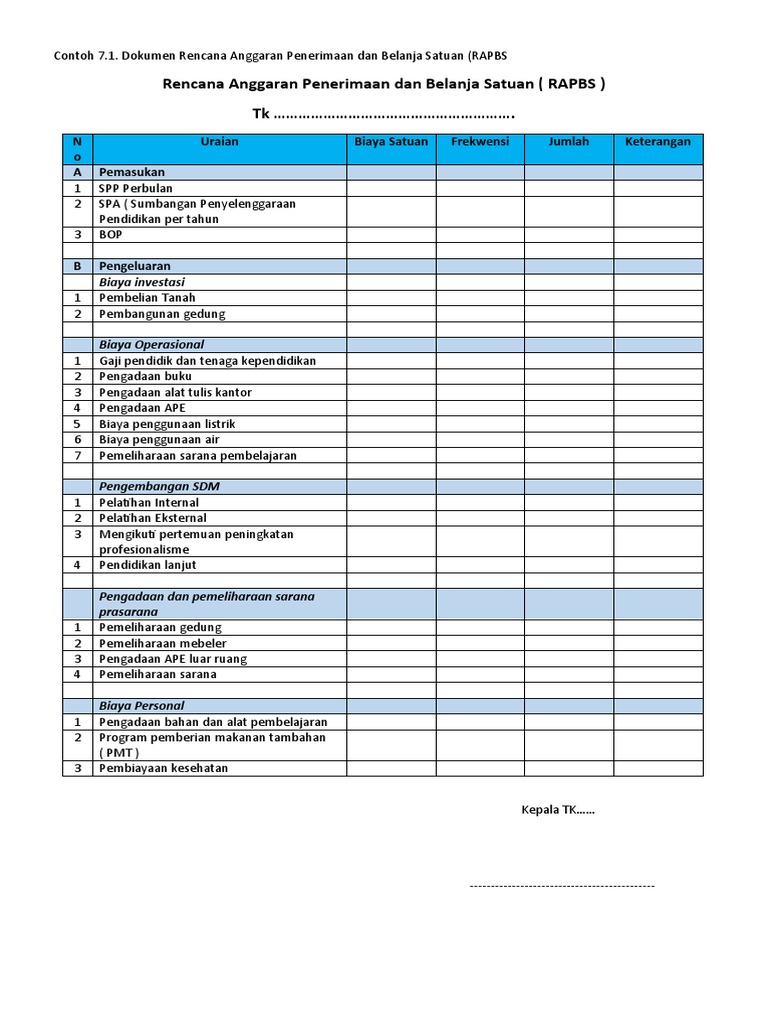 Contoh RAPBS TK | PDF