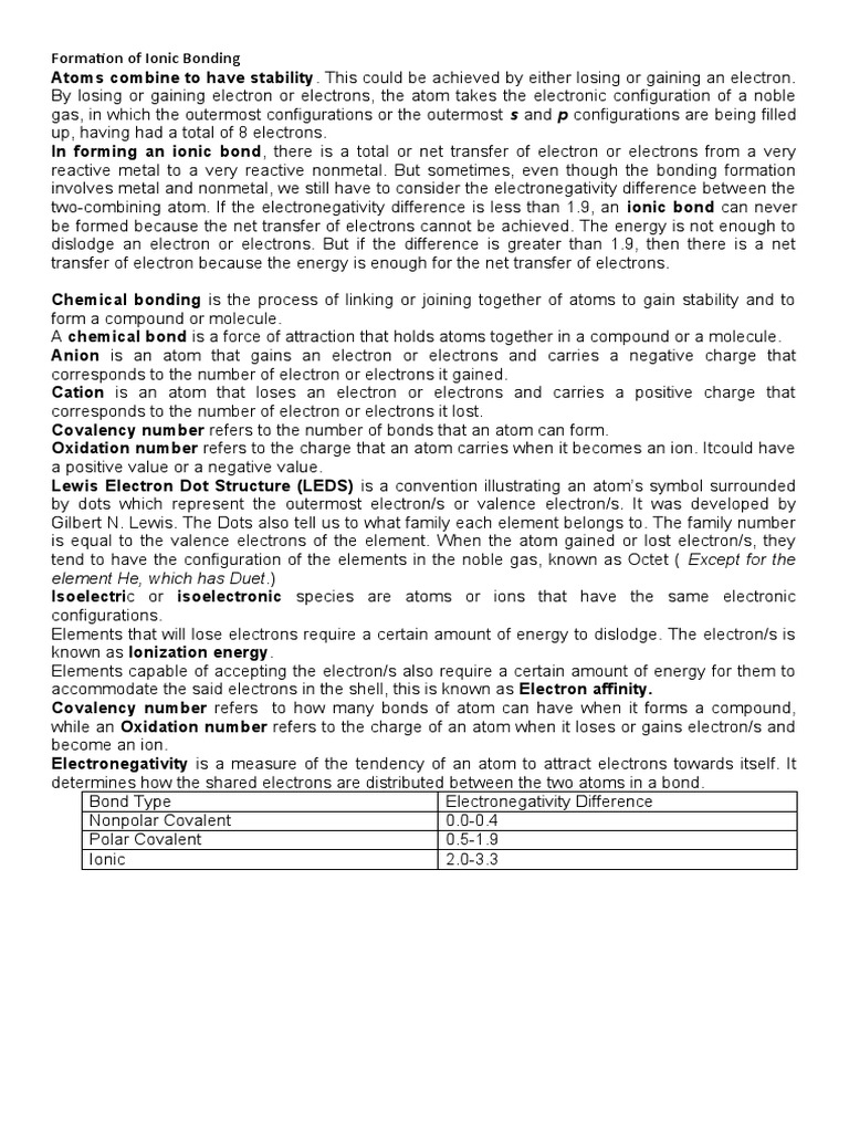 Formation of Ionic Bonding | PDF | Ion | Chemical Bond