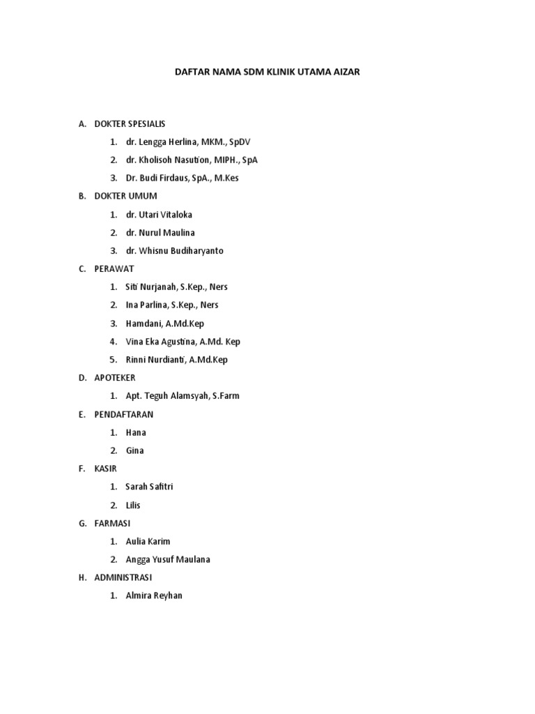 Daftar Nama SDM Klinik Utama Aizar | PDF