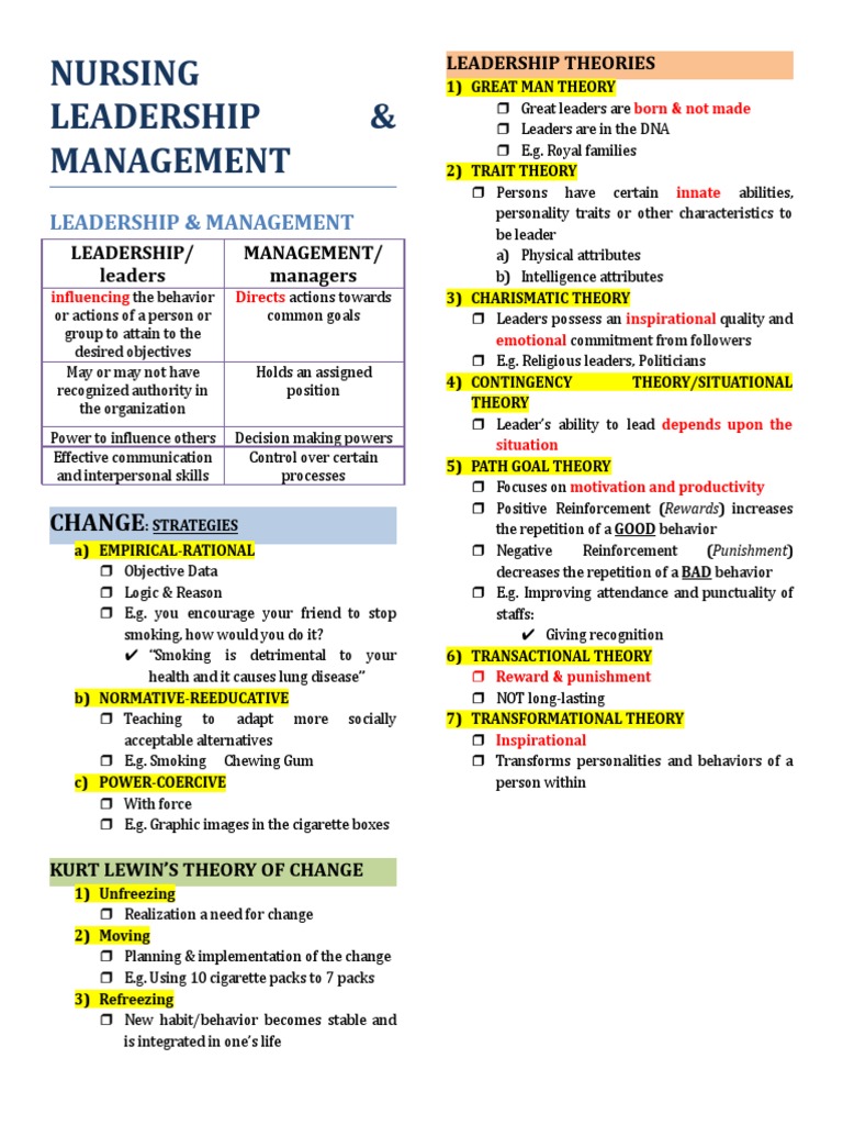 Nursing Leadership & Management | PDF | Leadership | Nursing