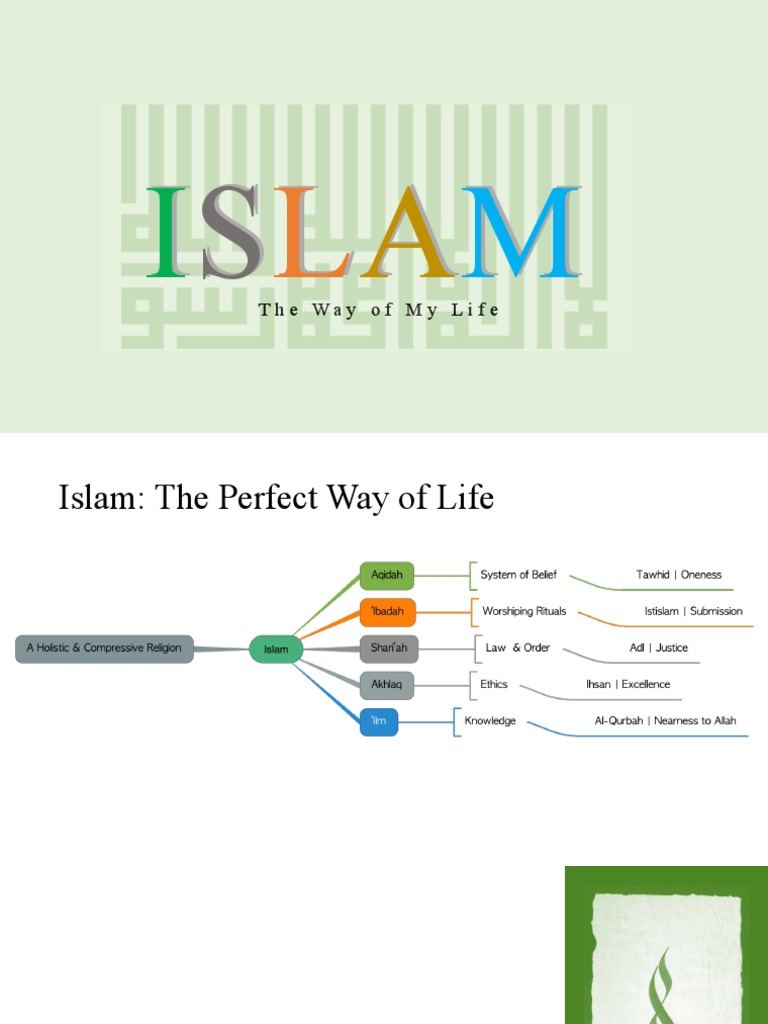 Islam The Way of My Life | PDF