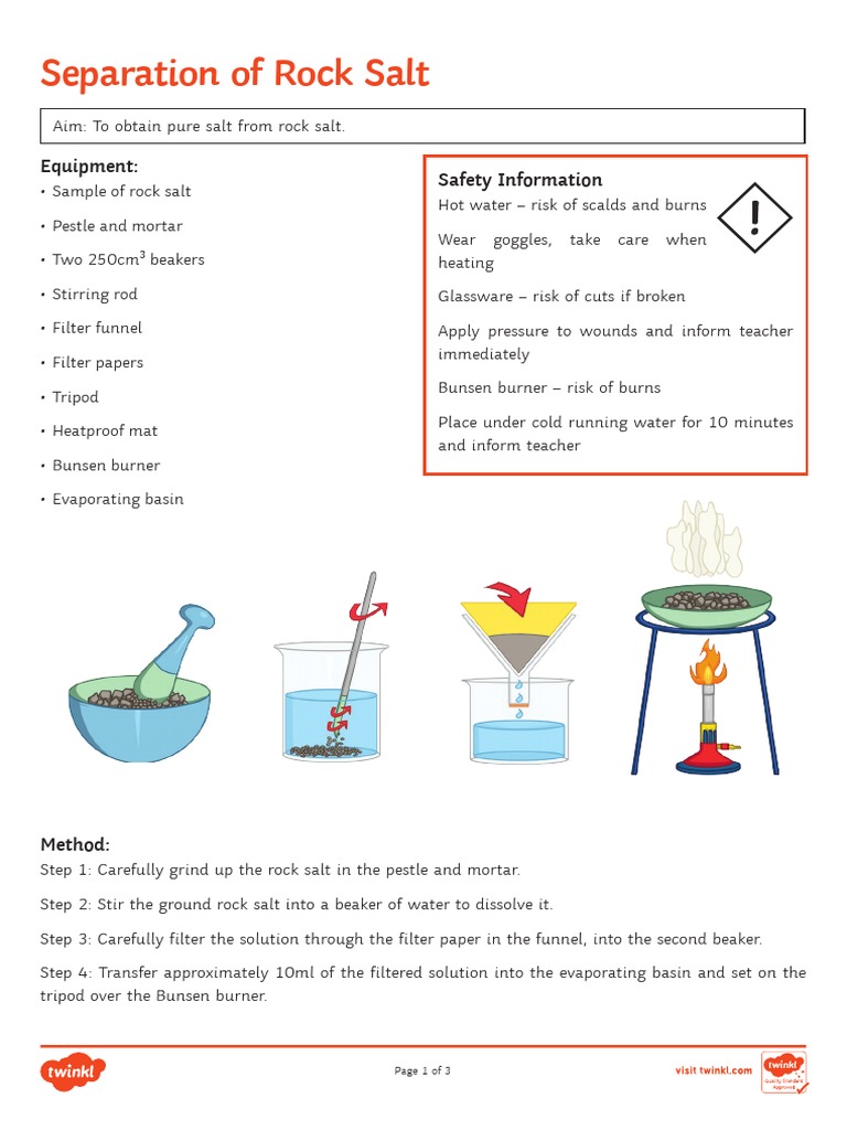 t3 SC 501 Separation of Rock Salt Investigation Instruction Sheet ...