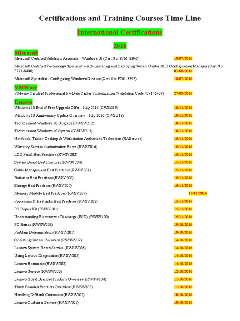 Dokumen - Tips - Certifications and Training Time Line | PDF | Technology & Engineering