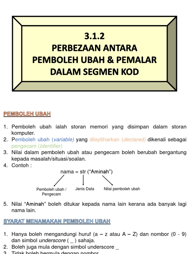 3.1.2 Pemboleh Ubah & Pemalar (Nota) | PDF