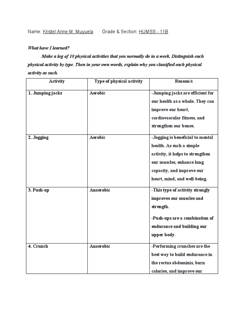 1st Quarter Week 1-2 Activity Sheet | PDF | Strength Training ...