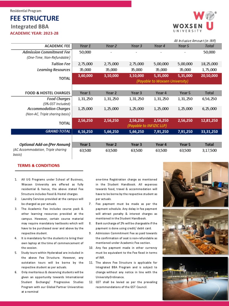 BBA PluS MBAFee STRUCTURE | Download Free PDF | Fee | Payments