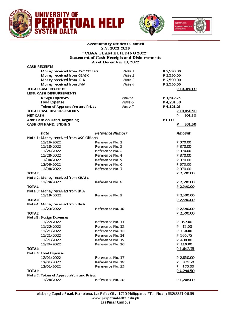 ASC22 23 Liquidation Report CBAA Team Building 2022 | PDF